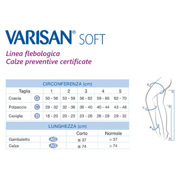 Vendita mf4e1 varisan soft gambaletto ccl 2 15-20 mmhg corto punta ...